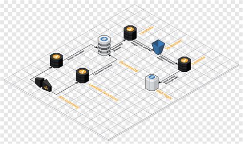 Serverless Computing GitHub AWS Lambda Amazon Web Services Serverless Framework Github Angle