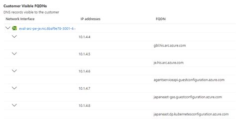 · Issue 97610 · Microsoftdocsazure Docs · Github