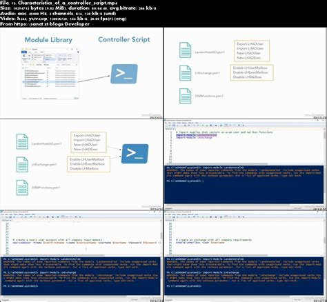 PowerShell Functions For Advanced Automation SoftArchive