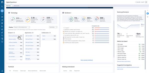 Using The Overview Dashboard Nexthink Documentation