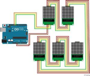 Controle De Matrizes De LED Com Arduino Embarcados