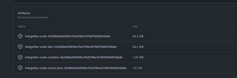 Update To Spec Version 5 And Update Ci To Use New Node · Issue 548 · Integritee Networkworker