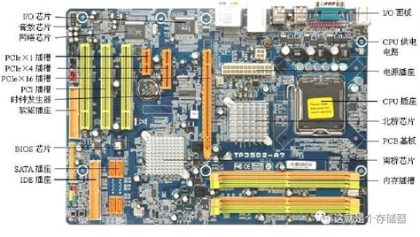 组装与维护 02主板主板 Ws2 8 Mainpcb Csdn博客 组装与维护 02主板主板 Ws2 8 Mainpcb Csdn博客