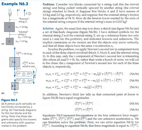 solved find the acceleration of the system the magnitude of