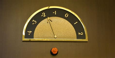 Elevator Pitch Guide And Structure Pour Avoir Le Meilleur Impact