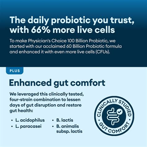 100b Probiotic Physicians Choice