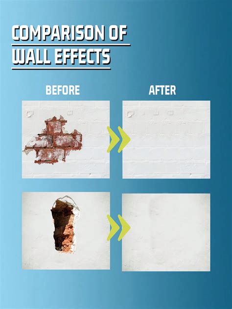 Wall Graffiti Cleaning Paste Hole Filler And Patching Compound Kit Non Rinse Stubborn Stain