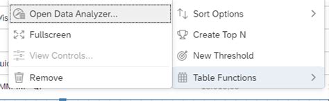 De Nieuwe Features Van De Data Analyzer