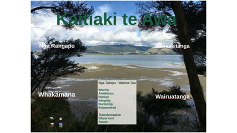 Nga Takepu Wahine Toa By Claire Andrews On Prezi