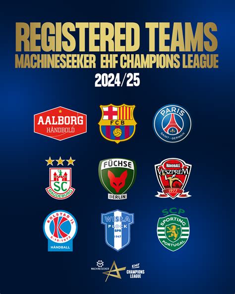 Uefa Champions League Teams 2024 13