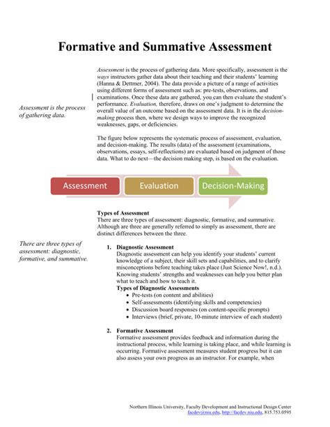 Formative And Summative Assessment Guide