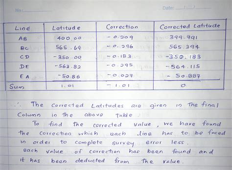 [solved] From The Field Notes Of A Closed Traverse Shown Below Adjust