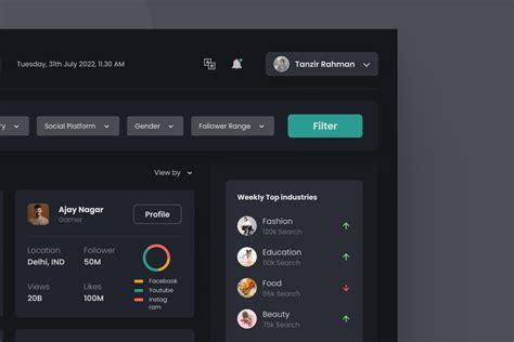 Free Influencer Marketing Dashboard