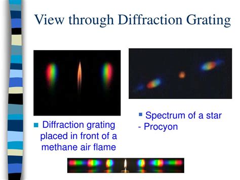 Ppt Diffraction Through A Single Slit Powerpoint Presentation Free