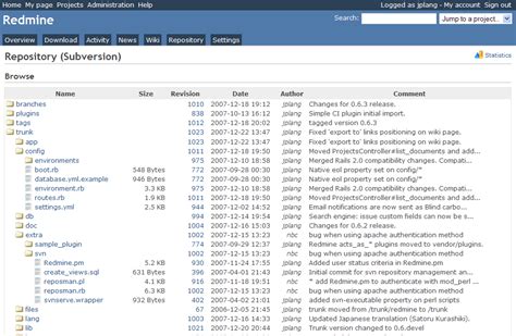 Redmine Precios Funciones Y Opiniones Getapp Chile 2021