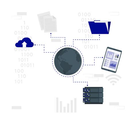 Платформа Iot Cloud