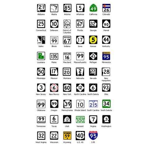 State Highway Signs