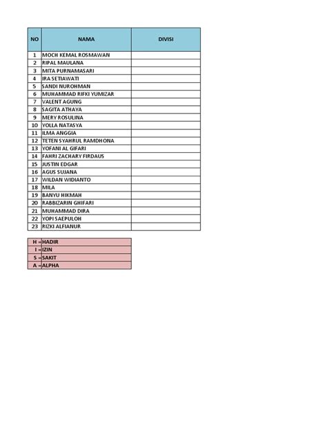 Presensi Karyawan Pdf