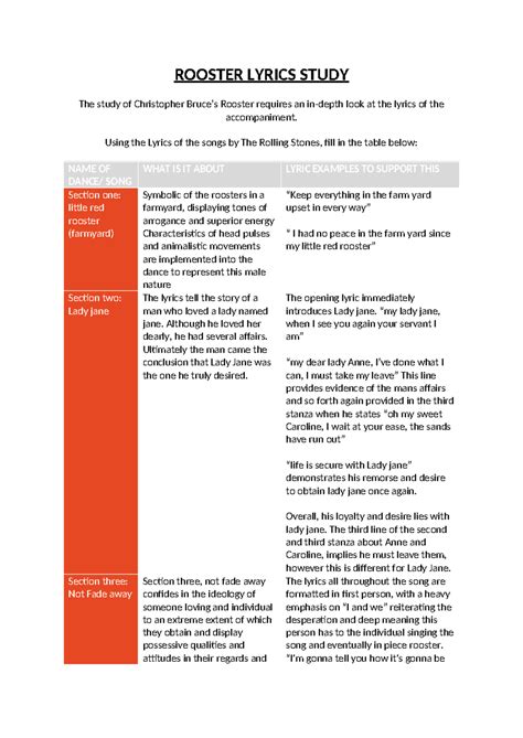 Rooster Lyrics Study Rooster Lyrics Study The Study Of Christopher