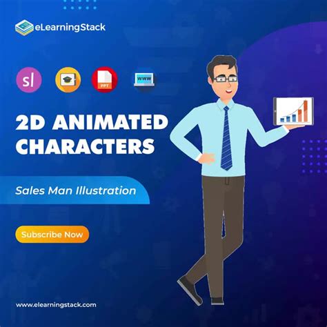 Rupi Verma On Linkedin 2d Animated Character Salesman
