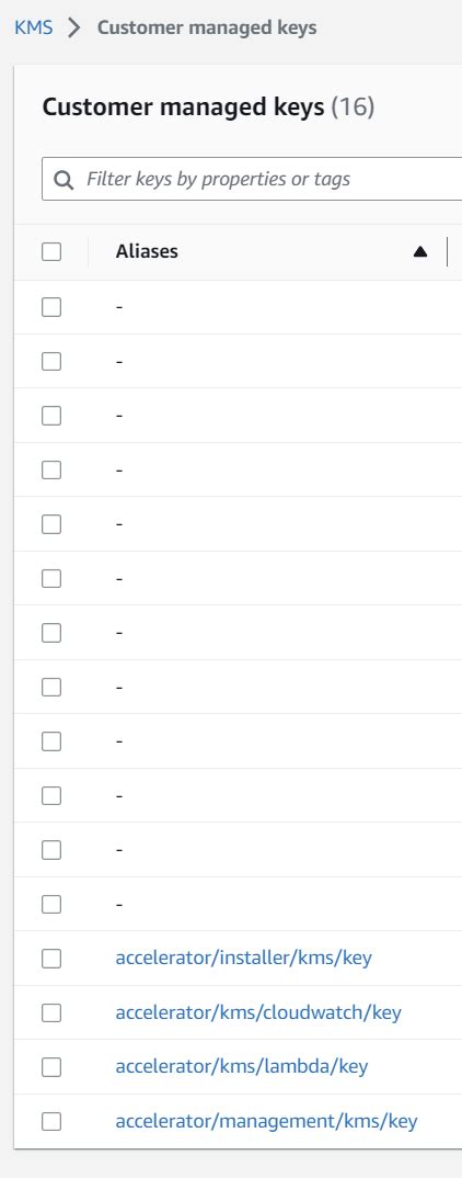 Extra Kms Keys Created When Prepare Stage Fails · Issue 203 · Awslabs