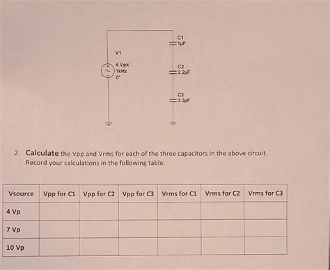 Solved Calculate The Vpp And Vrms For Each Of The Three Chegg Com