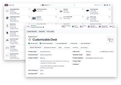 Odoo Marketing And Ecommerce By Portcities