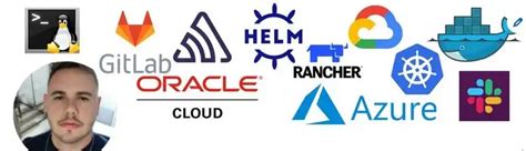 implantação e gestão local de aplicações com gitlab docker e kubernetes