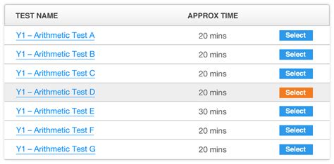 Year 1 Arithmetic Tests Questions And Papers Trusted By 1000 Schools
