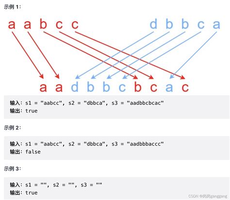Leetcode 97 交错字符串 Python97交错字符 Python Csdn博客