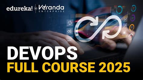 Devops Full Course 2025 11 Hours Devops Tutorial For Beginners
