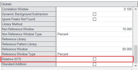 Gcms Masshunter Quantitative Analysis Use Calibration For All Peaks Forum Mass