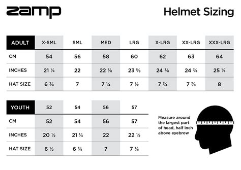 The Ultimate Helmet Buying Guide Zamp Helmets Uk Helmet 28