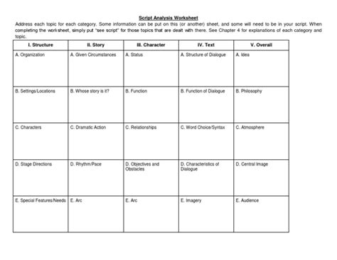 Script Analysis Worksheet