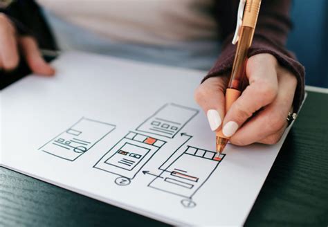 Zero Trust Assessment Cyber Consulting Cloudcomputing