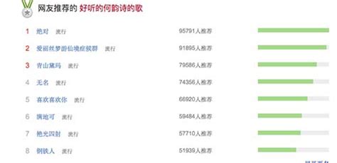 何韵诗事件是怎么回事 何韵诗歌为什么听不了 达人家族