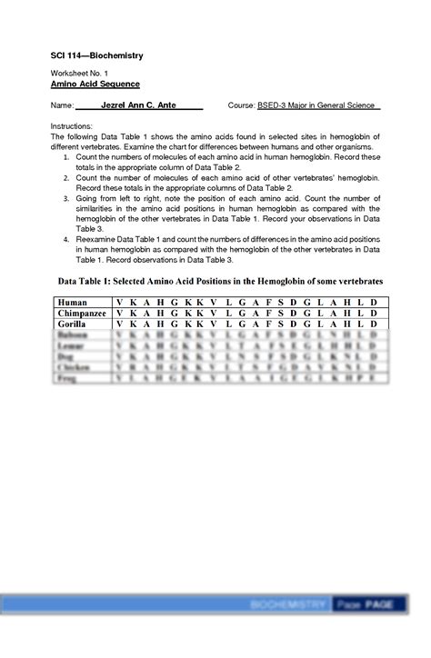 Hemoglobin Amino Acid Sequence Chart