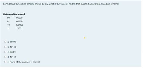 Solved Considering The Coding Scheme Shown Below What Is