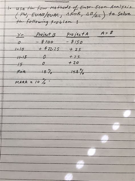 Where Pw Present Worth Euab Euac Equivalent