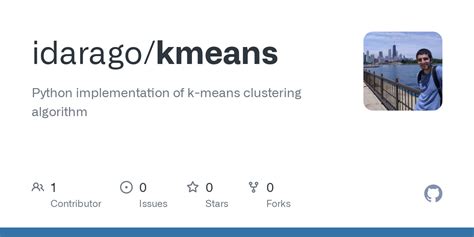 GitHub Idarago Kmeans Python Implementation Of K Means Clustering Algorithm