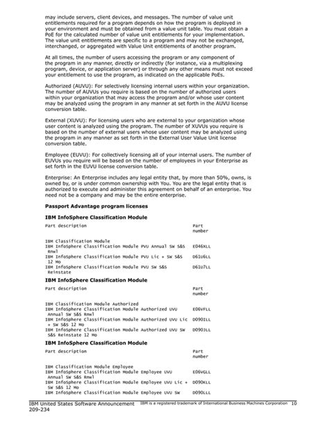 Ibm Infosphere Classification Module Pdf