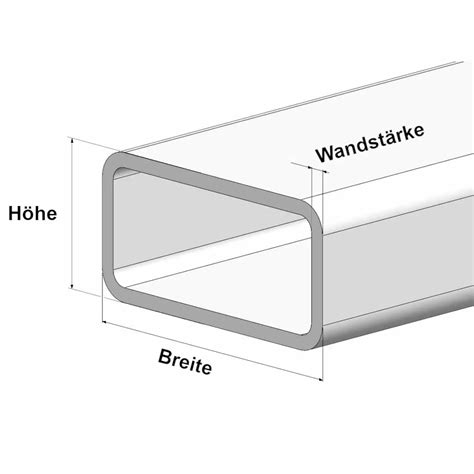 Welche Rohre Passen Ineinander