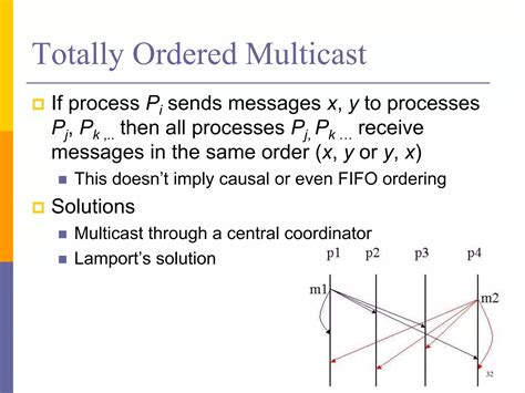 Physical And Logical Clocks Pptx