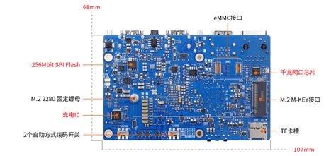 香橙派 aipro评测】大语言模型实战教程：香橙派 aipro部署llms大模型实站（保姆级教学） csdn博客