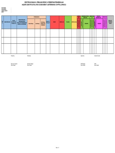 Contoh Form Hiradc Pdf