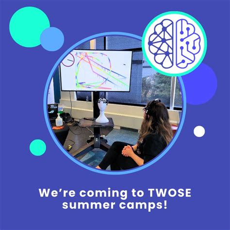 Imagine Bci Lab On Linkedin Imaginebci Braincomputerinterface Yeg