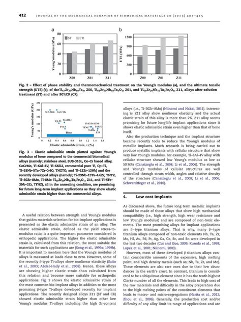Boneabsorption3 Pdf Bone And Joint Conditions Diseases And Conditions