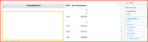 Solved Error Fetching Data For This Visual Microsoft Fabric Community