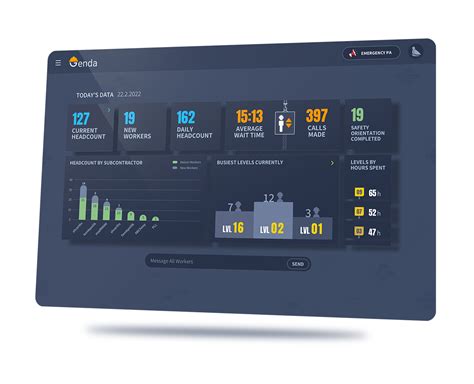 Genda Partnerships Unorthodox Ventures