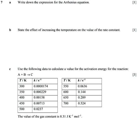 Solved Write Down The Expression For The Arrhenius Equation State The